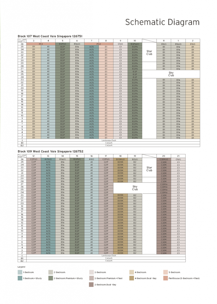Whistler Grand - Elevation Chart - 61007626- Singapore